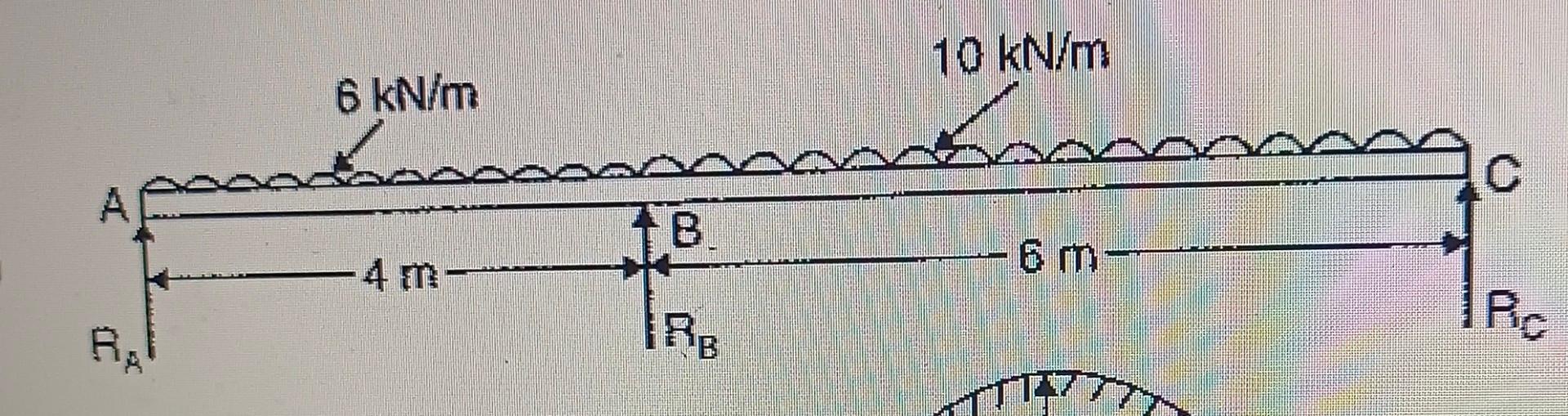 Solved draw sfd and bmd and do only calculation I don't need | Chegg.com Solved draw sfd and bmd and do only calculation I don't need | Chegg.com