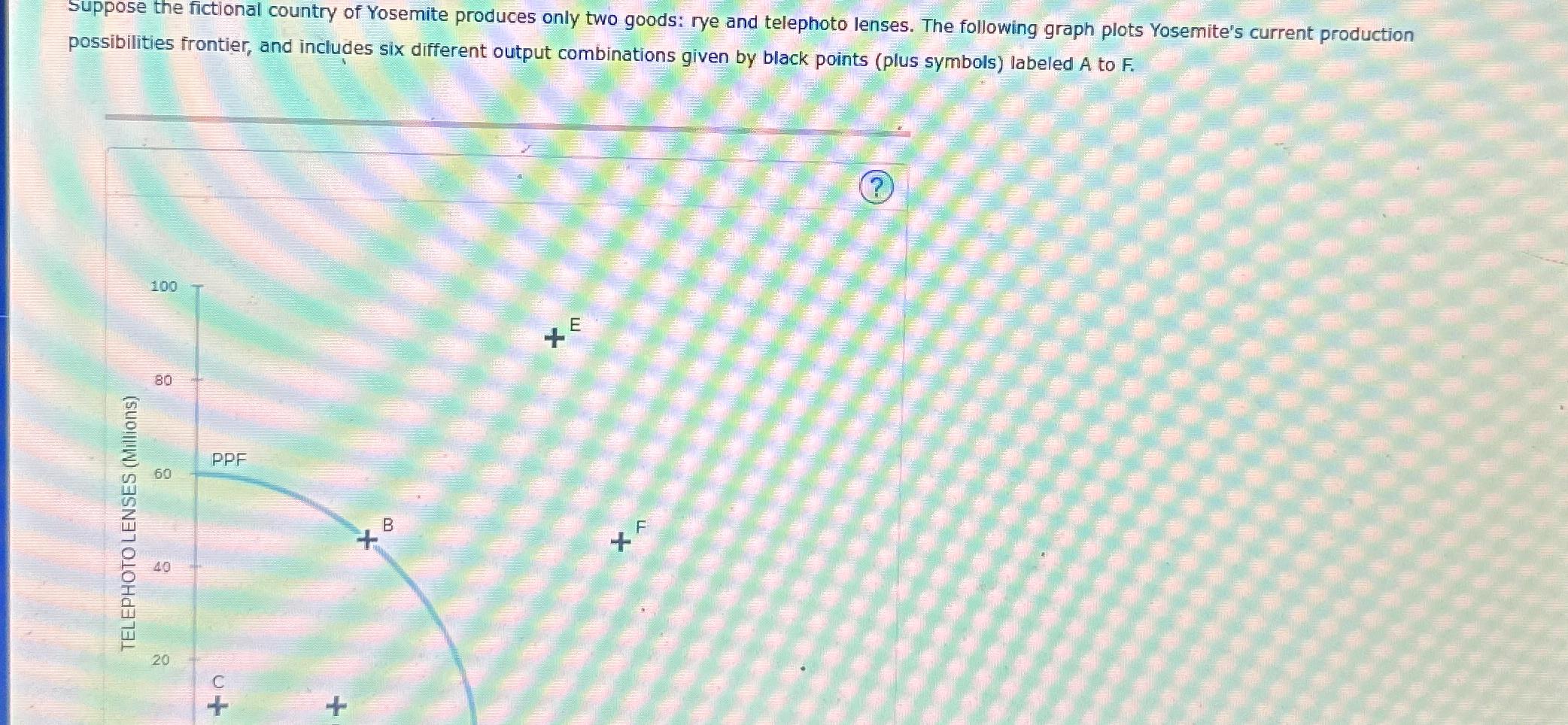 Solved Suppose the fictional country of Yosemite produces | Chegg.com Solved Suppose the fictional country of Yosemite produces | Chegg.com