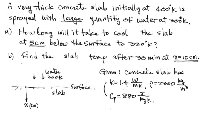 Solved 1 A very thick concrete slab initially at took is | Chegg.com