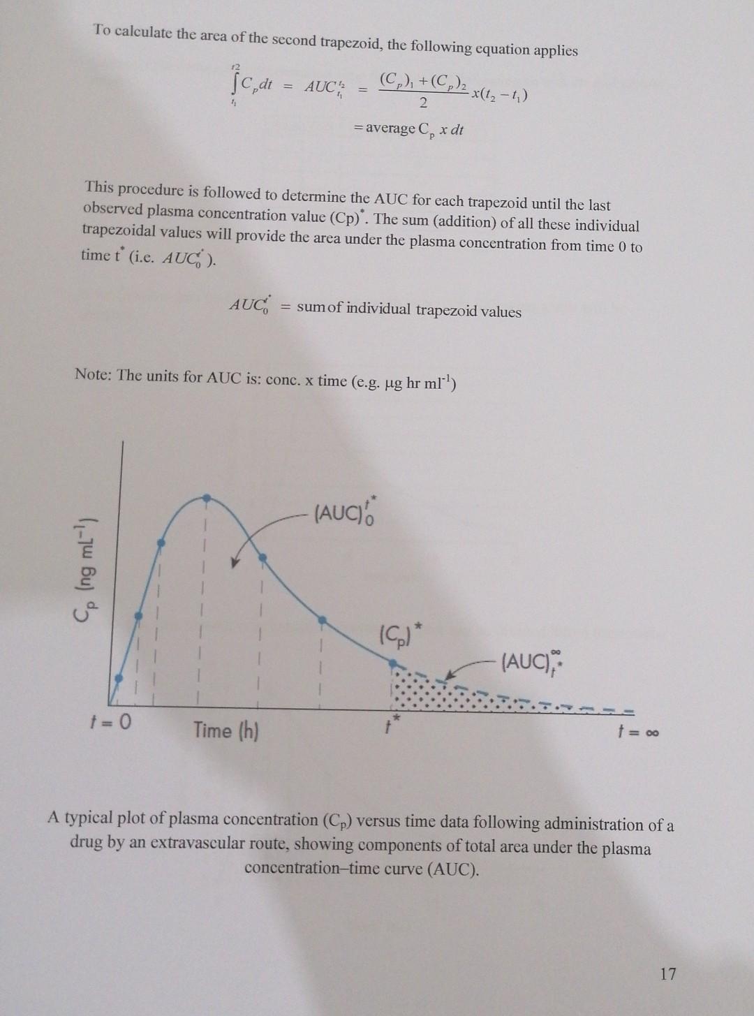 Solved Workshop #2 Determination of AUC Using the | Chegg.com