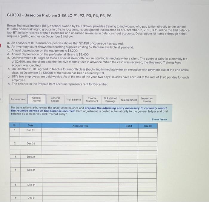 Solved GLO302 - Based on Problem 3-3A LO P1, P2, P3, P4, P5, | Chegg.com