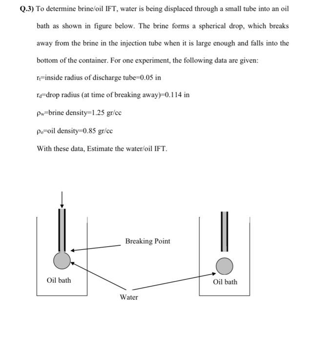 Solved Q.3) To determine brine/oil IFT, water is being | Chegg.com