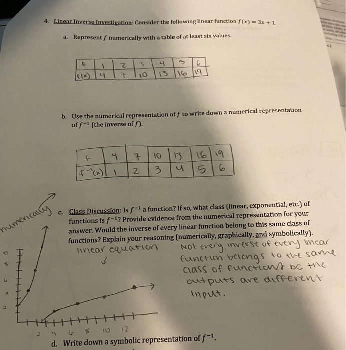Solved 4. Linear Inverse Investigation: Consider the | Chegg.com