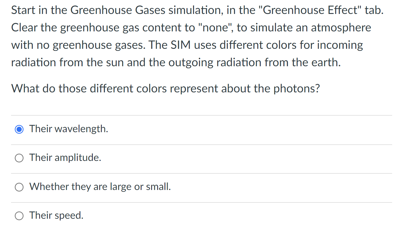 Solved Start in the Greenhouse Gases simulation, in the | Chegg.com