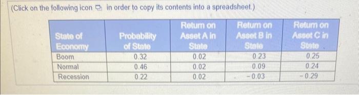 Solved Expected return and standard deviation. Use the | Chegg.com
