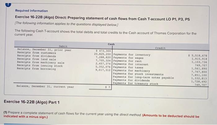 Solved Required information Exercise 16-22B (Algo) Direct: | Chegg.com