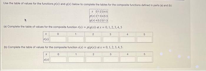 Solved (a) Complete the table of values for the composite | Chegg.com