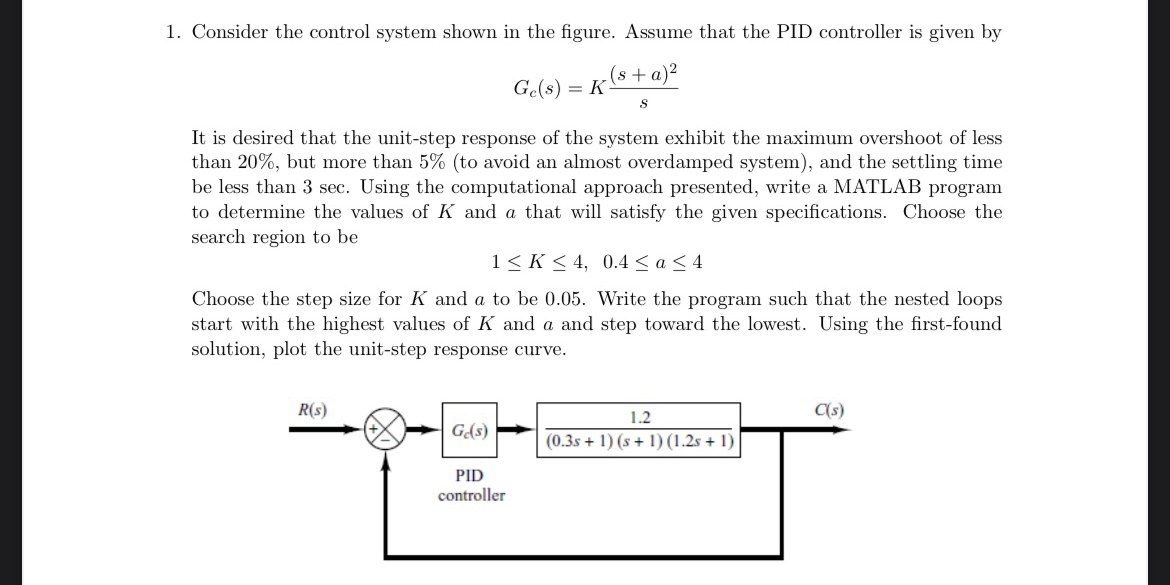 Solved Consider the control system shown in the figure. | Chegg.com