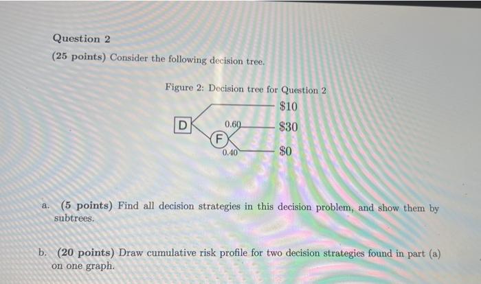 Solved Figure 2: Decision tree for Question 2 a. (5 points) | Chegg.com