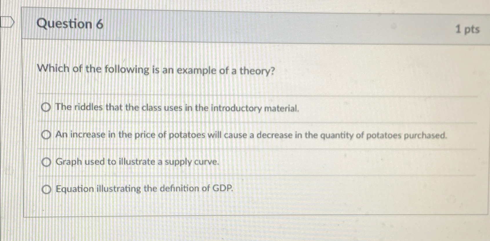 Solved Question 61 ﻿ptsWhich of the following is an example | Chegg.com