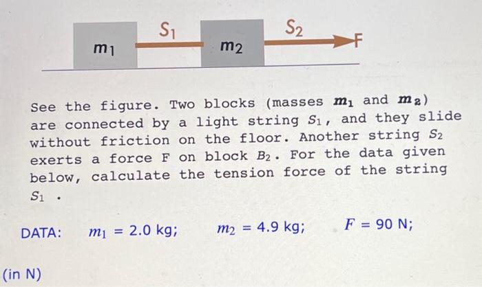 Solved See the figure. Two blocks (masses m1 and m2 ) are | Chegg.com