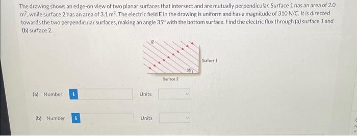 Solved The drawing shows an edge-on view of two planar | Chegg.com