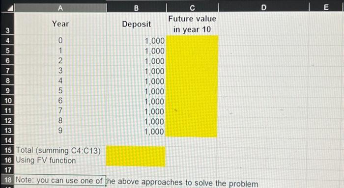 Solved Which option is more valuable? Note: you can | Chegg.com
