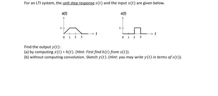 Solved For an LTI system, the unit step response s(t) and | Chegg.com