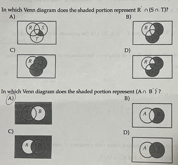 Solved In which Venn diagram does the shaded portion | Chegg.com