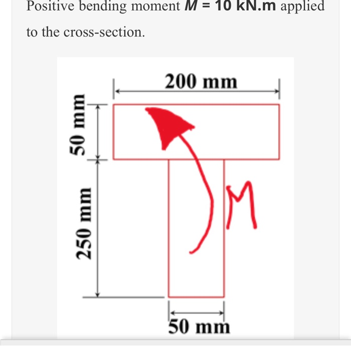 Solved Positive bending moment M = 10 kN.m applied to the | Chegg.com