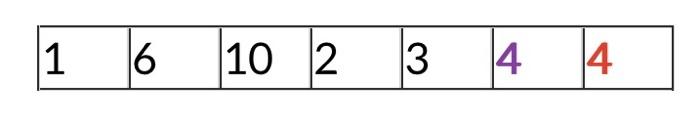 Solved Sort the above lists intro ascending order | Chegg.com