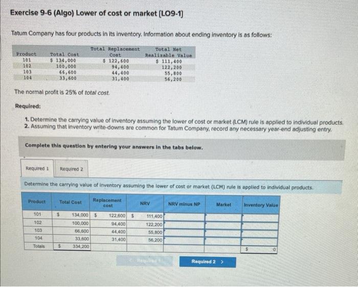 Solved Exercise 9.6 (Algo) Lower of cost or market [LO9-1] | Chegg.com