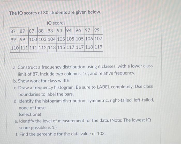 Solved The IQ scores of 30 students are given below. a. | Chegg.com