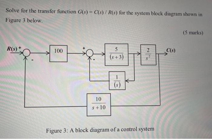 Solved Control system. Do not use signal flow graph. Write | Chegg.com