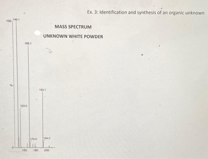 Solved Ex. 3: Identification and synthesis of an organic | Chegg.com
