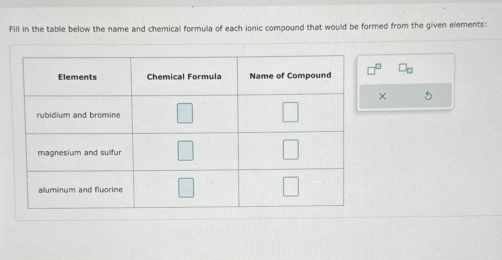 Solved Fill in the table below the name and chemical formula | Chegg.com
