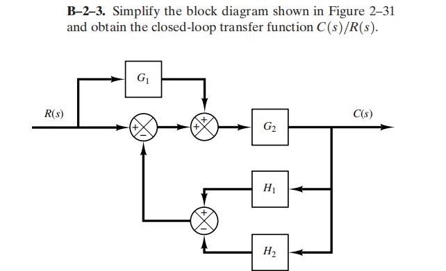 Solved B-2-3. Simplify the block diagram shown in Figure | Chegg.com