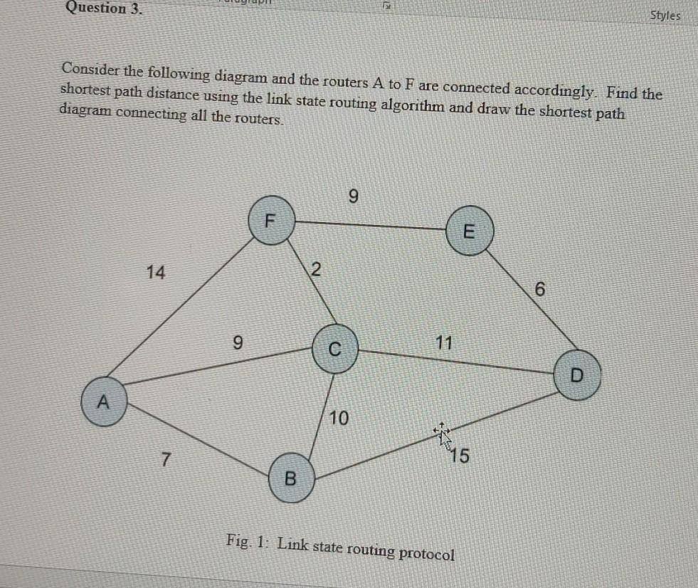 Solved Question 3. Styles Consider the following diagram and | Chegg.com