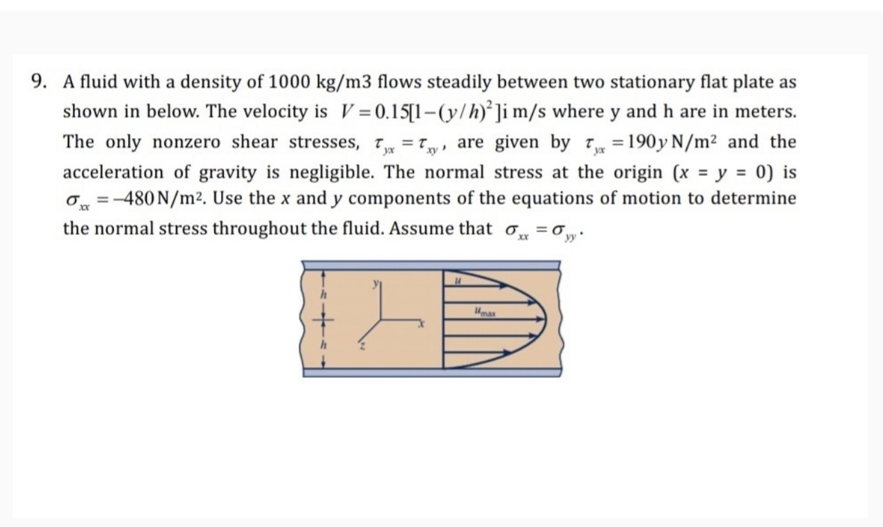 Solved A fluid with a density of 1000kgm3 ﻿flows steadily | Chegg.com