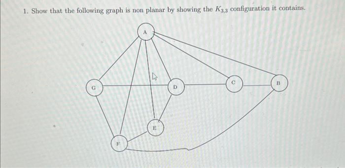 Solved 1. Show that the following graph is non planar by | Chegg.com