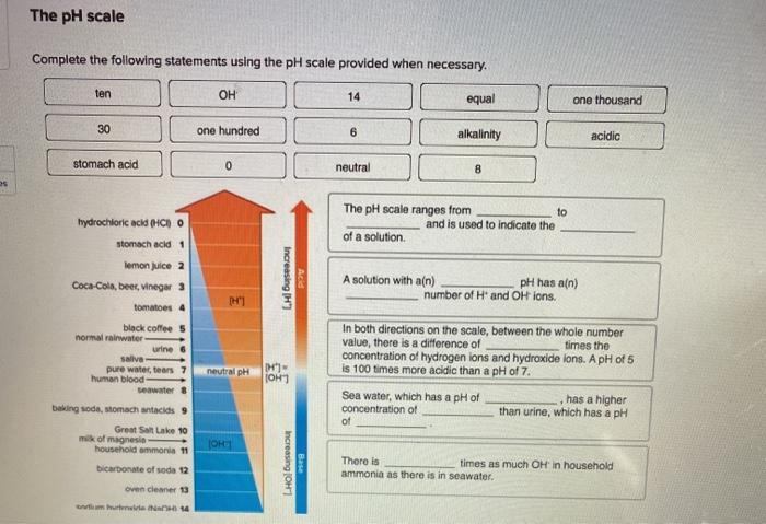 Solved Classify the following as descriptive of either | Chegg.com
