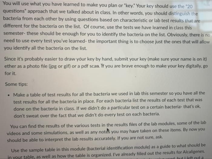 Solved Shortlist of bacteria |-Alcaligenes faecalist- - | Chegg.com