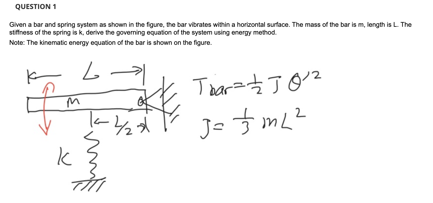 Solved QUESTION 1Given a bar and spring system as shown in | Chegg.com