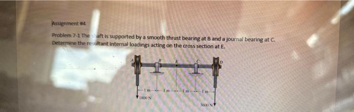 Solved Problem 7-1 The aft is supported by a smooth thrust | Chegg.com