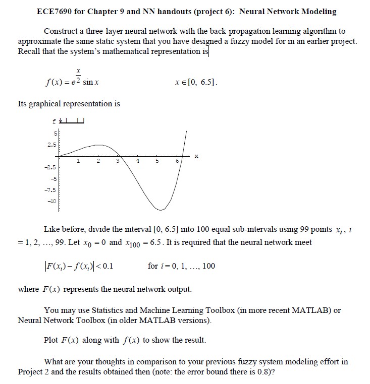 Solved ECE7690 ﻿for Chapter 9 ﻿and NN handouts (project 6): | Chegg.com