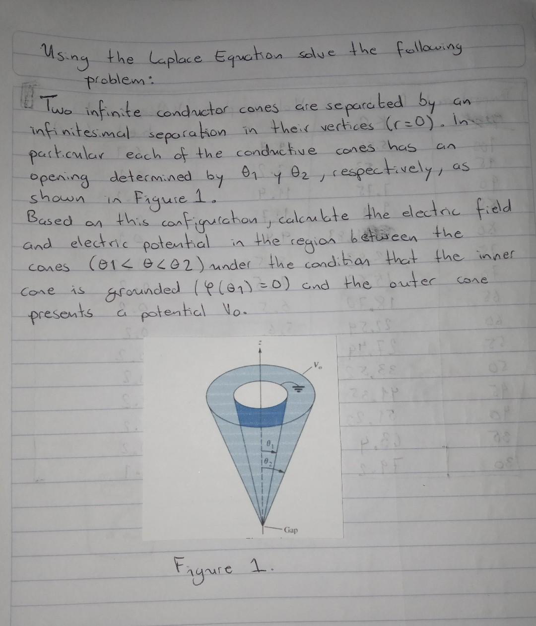 Solved Using the Laplace Equation solve the following | Chegg.com