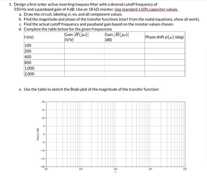 Solved 1. Design a first order active inverting lowpass | Chegg.com
