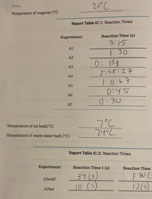 Solved Calculation of the rate constants at different | Chegg.com