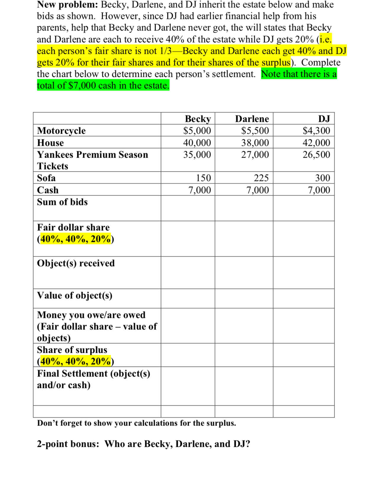 Solved New problem: Becky, Darlene, and DJ inherit the | Chegg.com