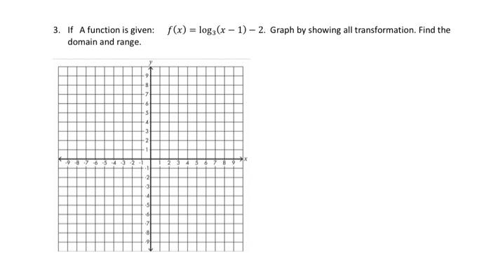 Solved 3. If A function is given: f(x)=log3(x−1)−2. Graph by | Chegg.com
