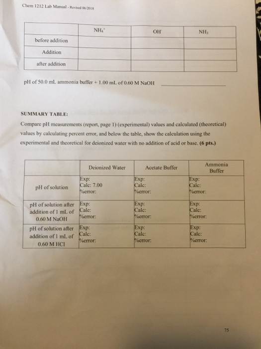 REPORT SHEET Buffers Section Name Date Partner's Name | Chegg.com