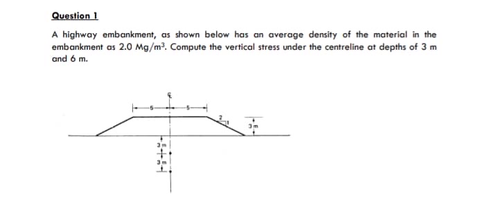 Solved Question 1A highway embankment, as shown below has an | Chegg.com