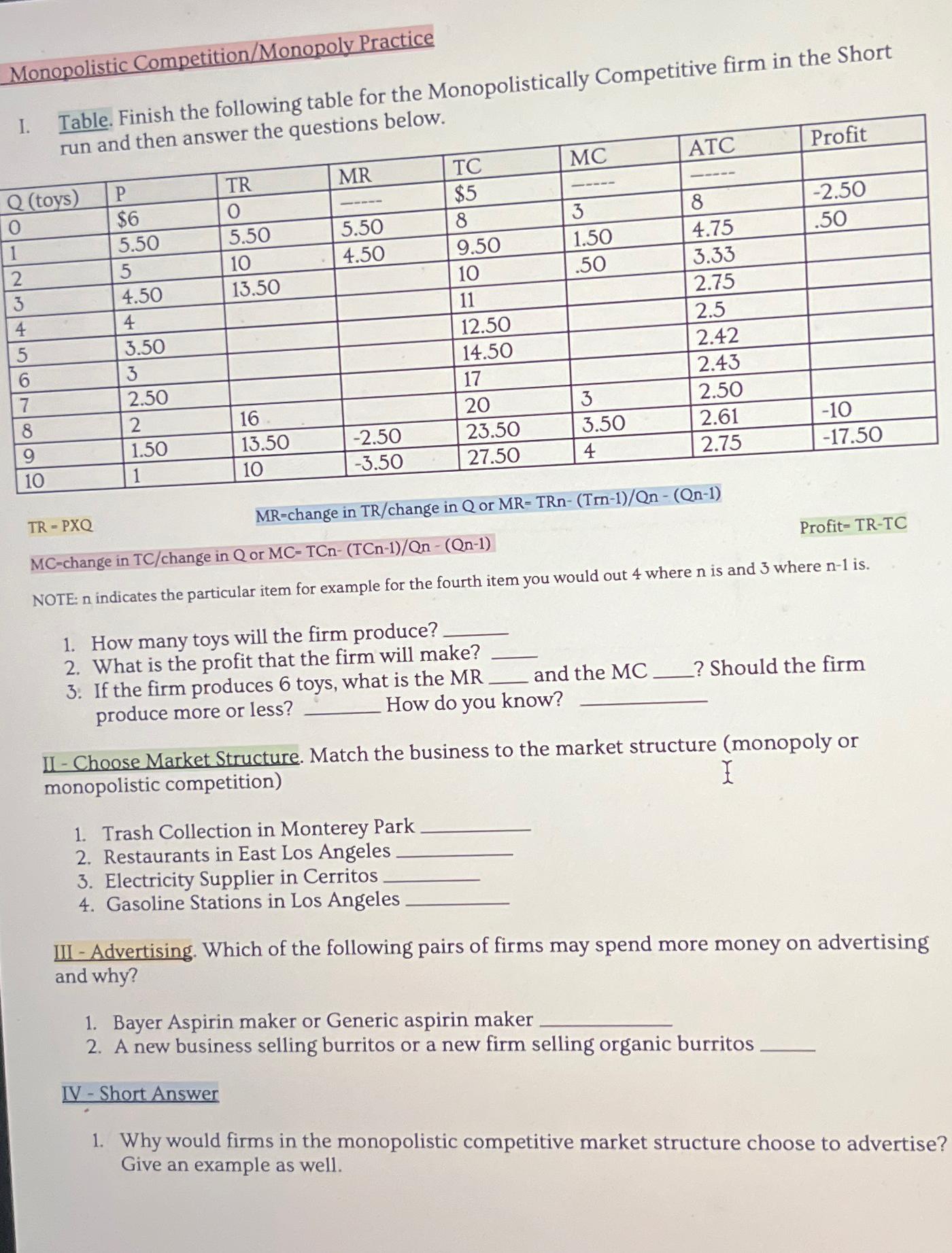 Solved Monopolistic Competition/Monopoly PracticeI. Table. | Chegg.com