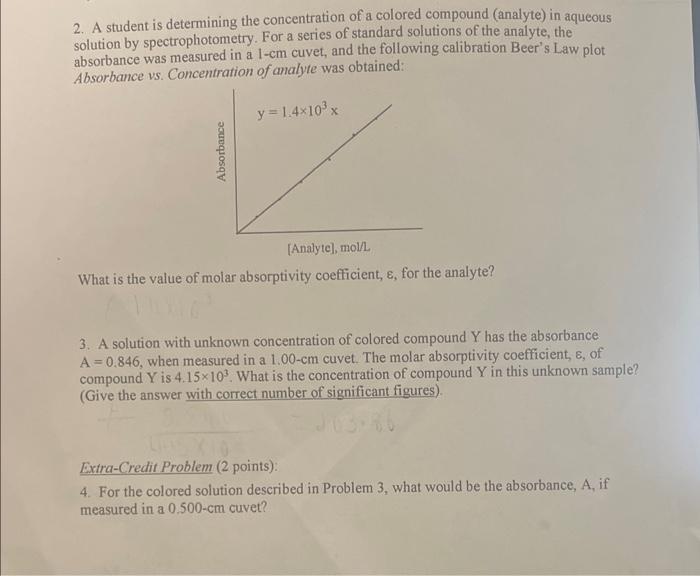Solved 2. A student is determining the concentration of a | Chegg.com