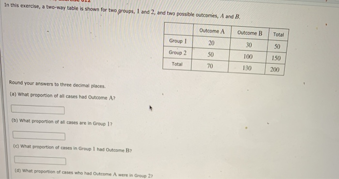 Solved In this exercise, a two-way table is shown for two | Chegg.com