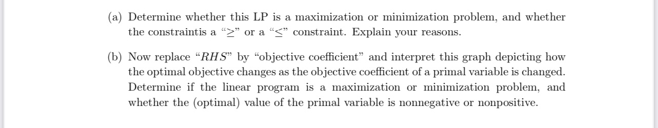 Solved A ﻿determine Whether This Lp Is A Maximization Or 0578