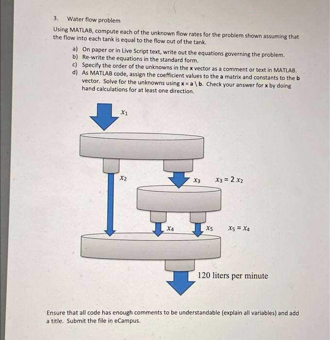 Solved 3. Water flow problem Using MATLAB, compute each of | Chegg.com