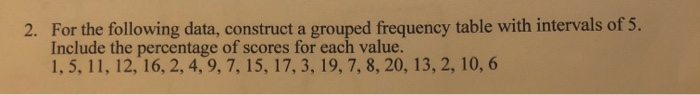 Solved For the following data, construct a grouped frequency | Chegg.com