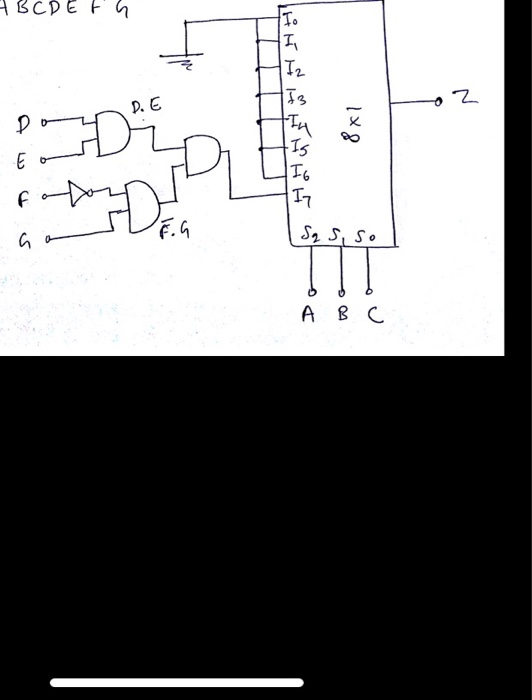Solved create the code for this design below for a fpga | Chegg.com
