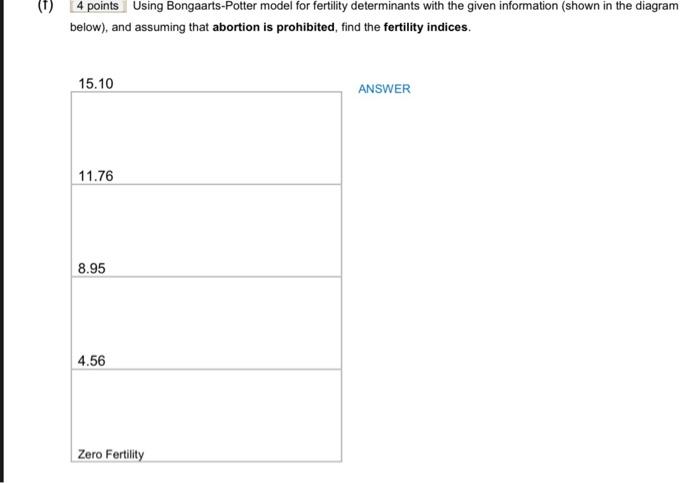 () 4 points Using Bongaarts-Potter model for | Chegg.com